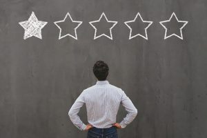 Guest Article: Managing Customer Complaints Is Important to an ...